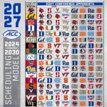 Future ACC football schedules revealed - ACCSports.com