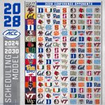 Future ACC football schedules revealed - ACCSports.com