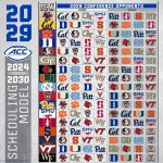 Future ACC football schedules revealed - ACCSports.com