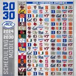 Future ACC football schedules revealed - ACCSports.com